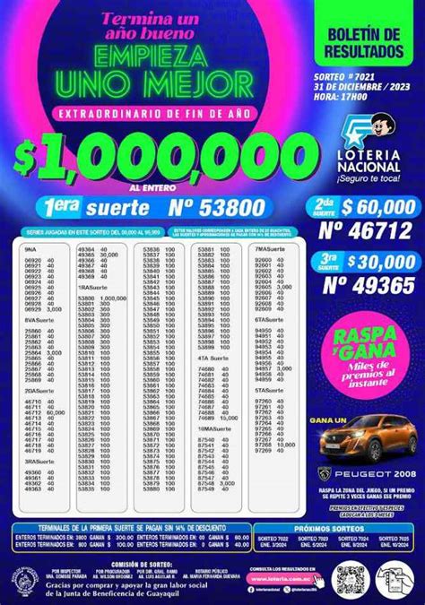 Sorteo de Fin de Año Lotería Nacional 7021 31 diciembre 20223