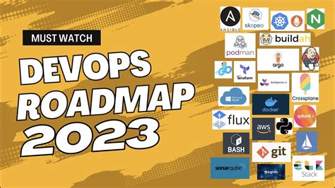 Devops Roadmap How To Start With Devops New To Devops