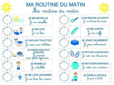 Routine enfant réaliser un tableau des routines de la journée 2 4