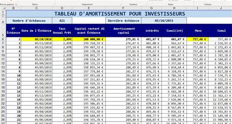 Comment Calculer La Plus Value Dun Investissement Immobilier Tout