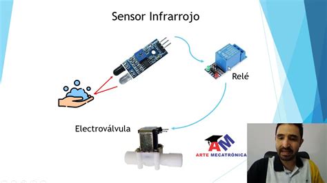 Qué es un sensor infrarrojo y cómo funciona Autopuerta net Puertas