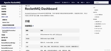 【rocketmq笔记02】安装rocketmq可视化工具rocketmq dashboard csdn博客