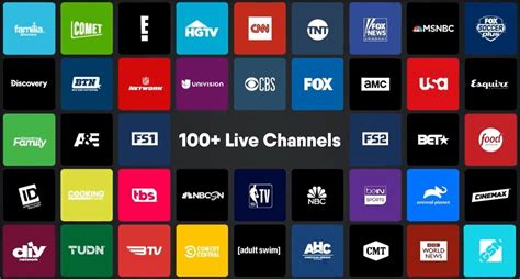 What Channels Are Included With Fubo Pro