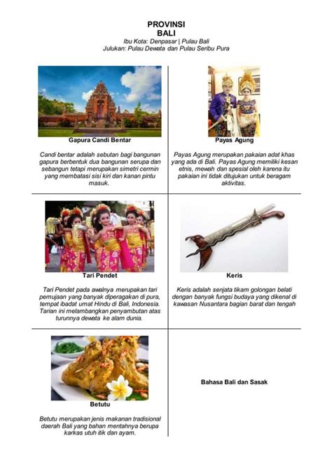 Keanekaragaman Budaya Indonesia 34 Provinsi PDF