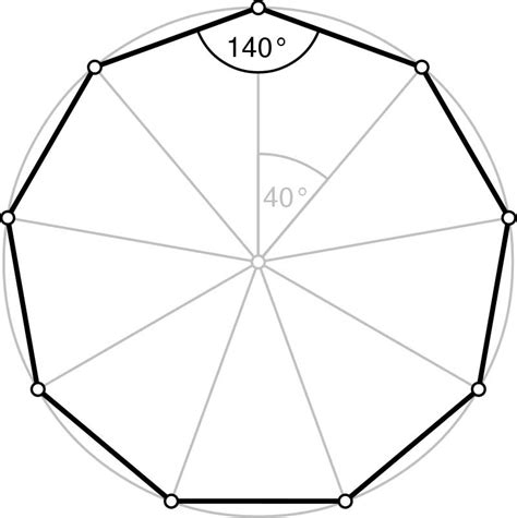 nonagon shape — definition regular and irregular examples