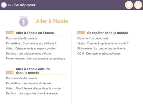 Explorer La G Ographie Au Cm By G N Ration