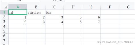 python 使用 pandas报错 list index out of range pandas list index out of range csdn博客
