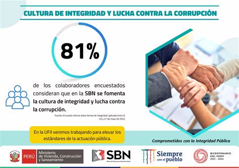 Campaña de difusión Cultura de integridad y lucha contra la corrupción