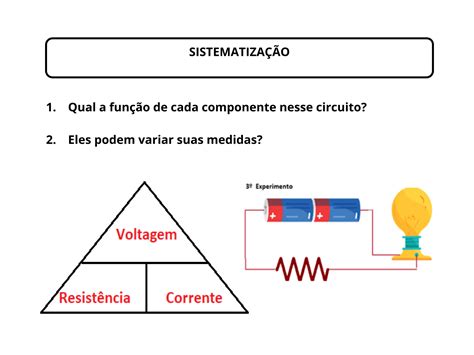 Plano de aula 8o ano Circuito Elétrico Fechado