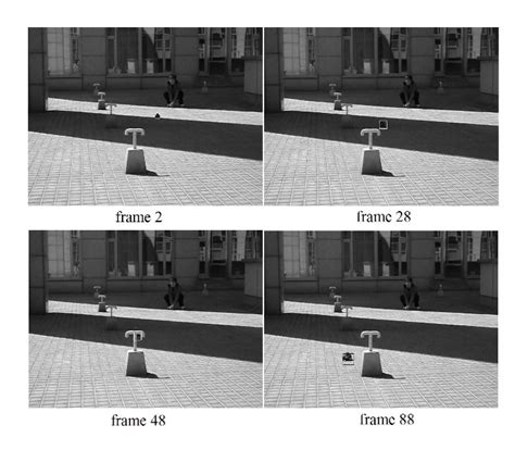 figure 2 from a target tracking algorithm based on the continuous wavelet transform of spatio