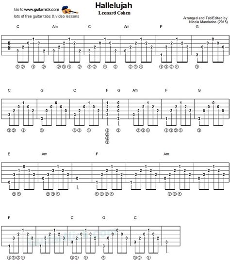 How To Play Hallelujah On Guitar Chords