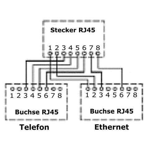 Ethernet Wiring Diagram For Isdn