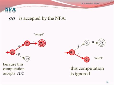 theory of computation lec3 dfa
