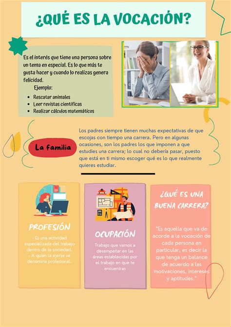 Que Es La Vocacion En La Persona Mexinea Blog