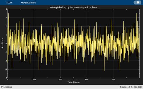 adaptive noise cancellation using rls adaptive filtering matlab and simulink