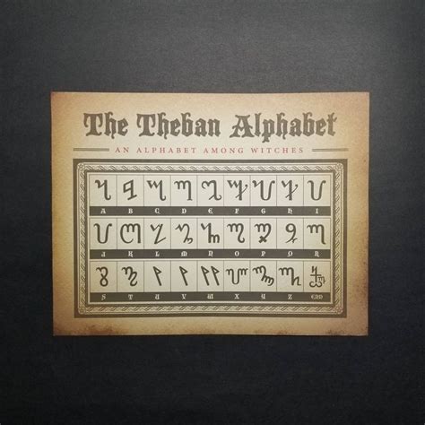Witches Alphabet X Poster Theban Alphabet Poster Etsy Witches