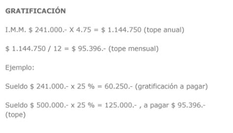 Cómo calcular las gratificaciones legales Paso a paso