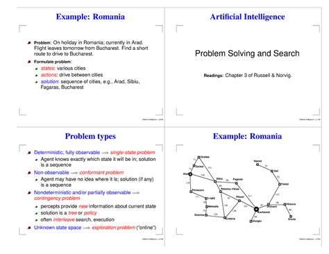 ai problem solving search artificial intelligence problem solving and search readings chapter