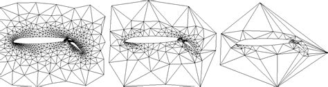 figure 2 from multigrid and domain decomposition methods for unstructured meshes semantic scholar