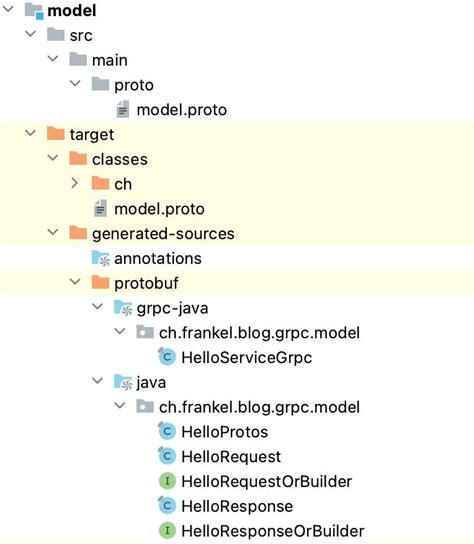使用 spring boot 和 grpc server spring boot starter 开发一个 grpc 服务 实时互动网