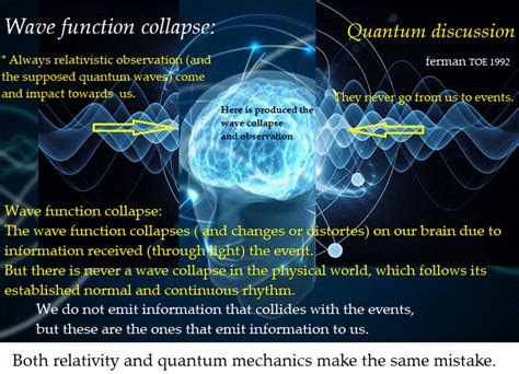 wave function collapse
