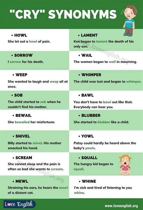 Pin On Diferencias Y Más En Inglés