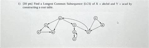 solved [20 ﻿pts] ﻿find a longest common subsequence lcs