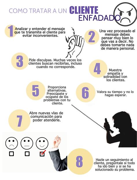 Comunicación y Logística Como tratar a un cliente enfadado
