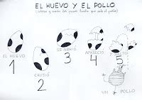La Magia De Infantil CUENTO LA VACA QUE PUSO UN HUEVO Andy Cutbill