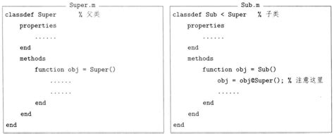 matlab 面向对象编程——类，属性，方法 matlab类 csdn博客