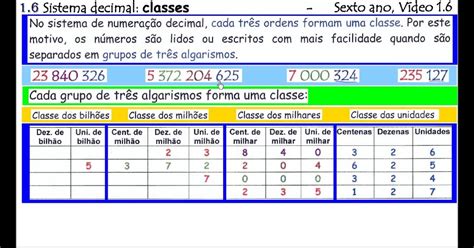 Qual A Ordem E Classe Dos Numeros Várias Classes Free Hot Nude Porn