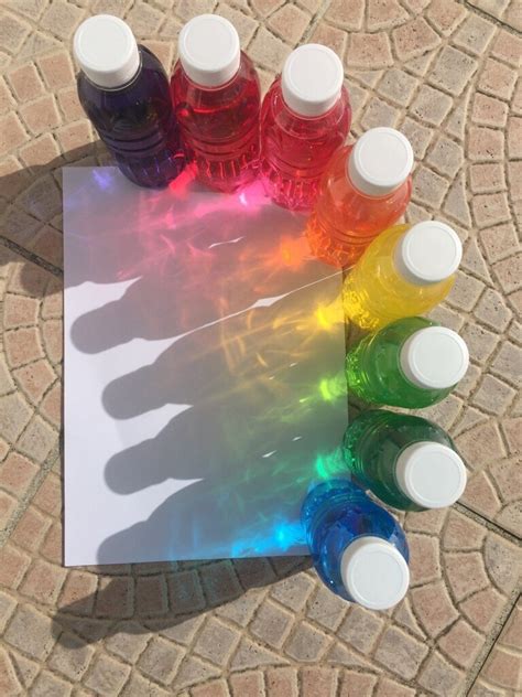 Bouteilles Sensorielles Arc En Ciel Maman Seny Et Compagnie