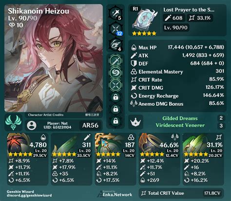 Wanderer Heizou Build Genshin Impact HoYoLAB