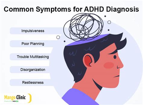 Is ADHD Genetic Know About The Risky Genetic Factors Mango Clinic