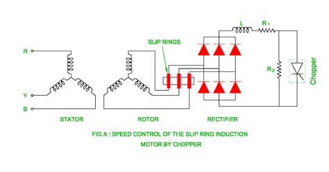 Speed Control Of Slip Ring Induction Motor By Chopper Electrical