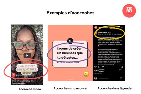 Créer de bonnes phrases daccroche le guide ultime