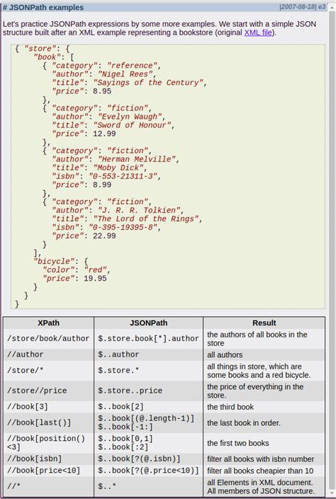 python数据解析 jsonpath库处理json数据 python 「已注销」 gitcode 开源社区