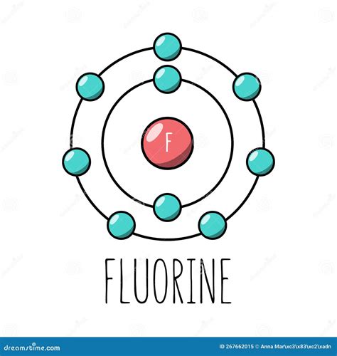 Fluorine Atom Bohr Model Stock Vector Illustration Of Flat