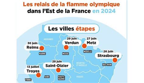 Parcours Flamme Olympique FinlayLeondre