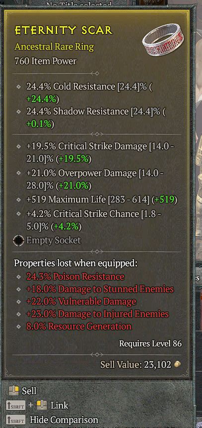 Ft Gg Ring Topic D2jsp