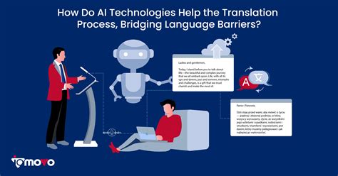 Bridging Language Barriers A Comprehensive Look At Google Translates