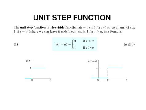 ppt unit step function powerpoint presentation free download id 6312958