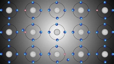 Halbleiter Physikalische Grundlagen Trailer Physik Youtube