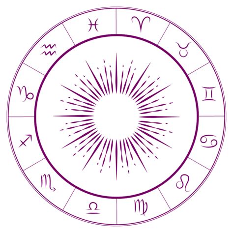 Aprenda Analisar Mapa Astral E Astrologia Astrologia Conscientize
