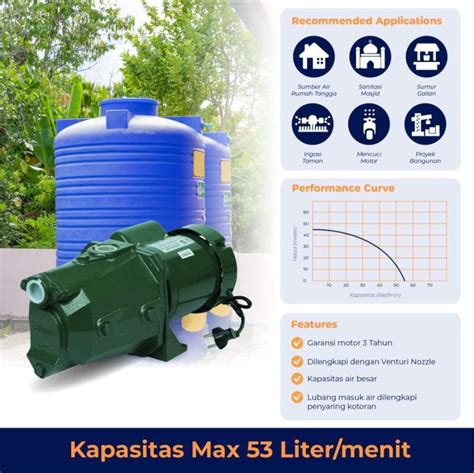 Jual Mesin Pompa Air Shimizu Semi Jet Pump Tipe Jet Bit Di Seller