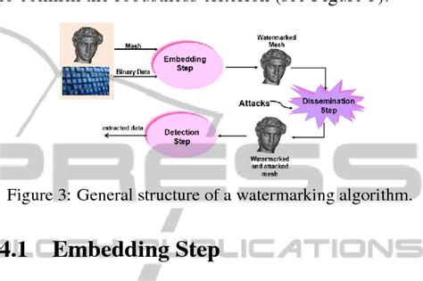 figure 1 from robust watermarking algorithm for 3d multiresolution meshes semantic scholar