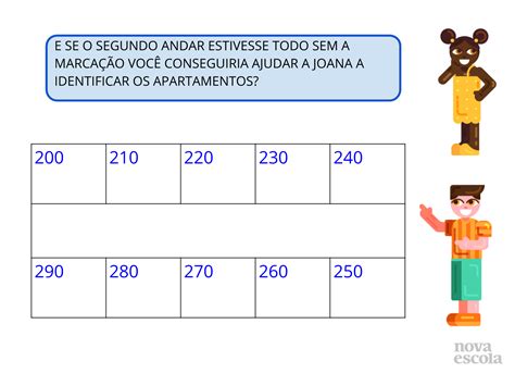Ordenação de números de três ordens Planos de aula 2º ano