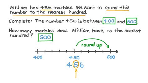 question video rounding a three digit number to the nearest hundred nagwa