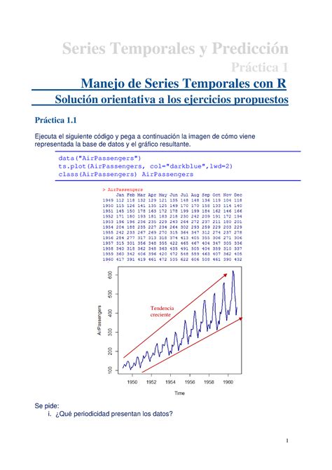 Manejo Series Temporales en R Series Temporales y Predicción Práctica