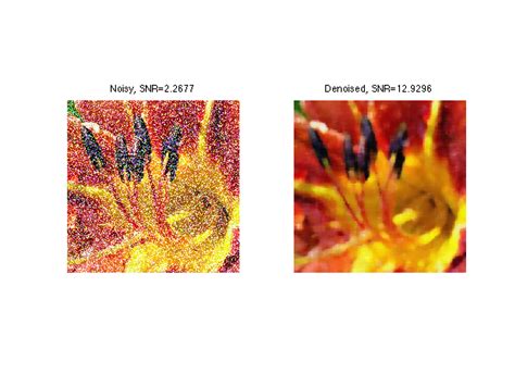 color image denoising using 3d median